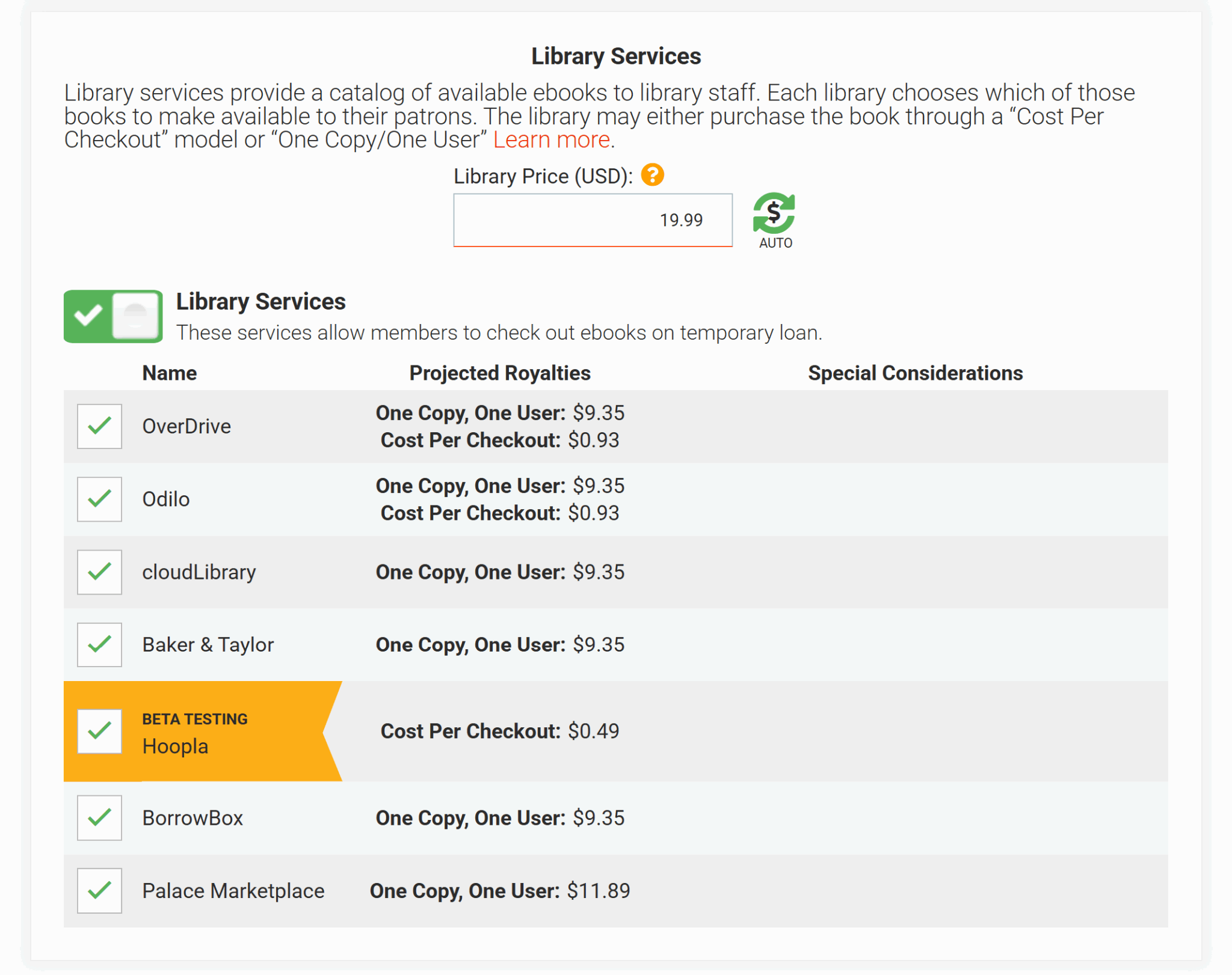 Kindle Unlimited Authors Can Now Distribute eBooks to Libraries - New ...